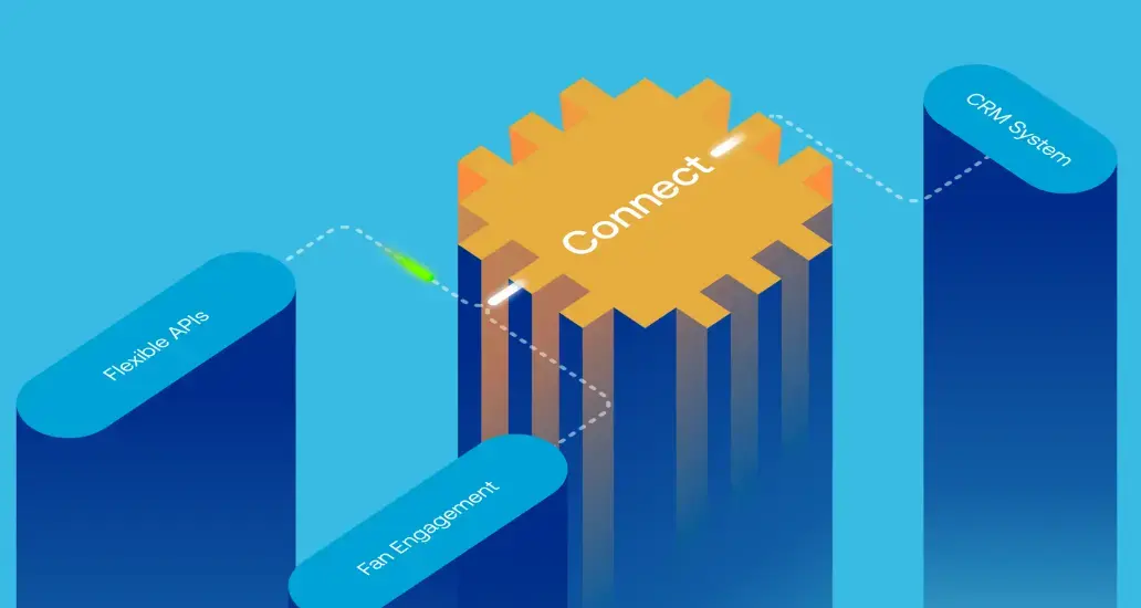 Produktoversikt | TicketCo